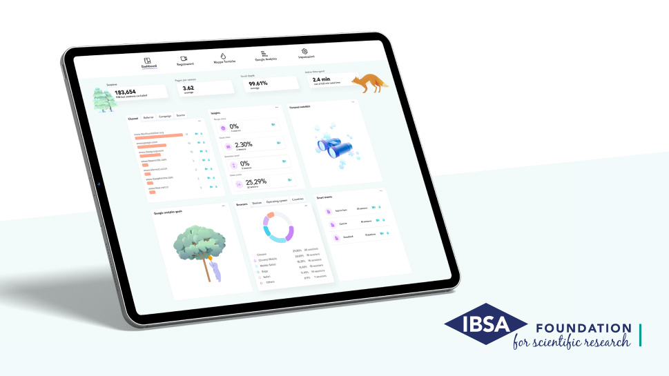 IBSA Foundation | Accompanying growth with performance review